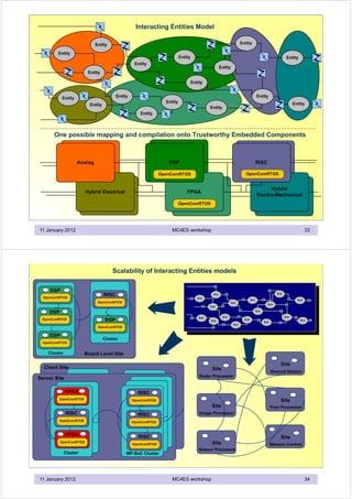 Session 1 introduction concurrent programming | PDF