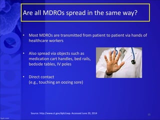 Session1_Introduction_FINAL_Sep.pptx