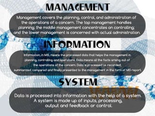 Session 1 introduction of management information system | PPTX