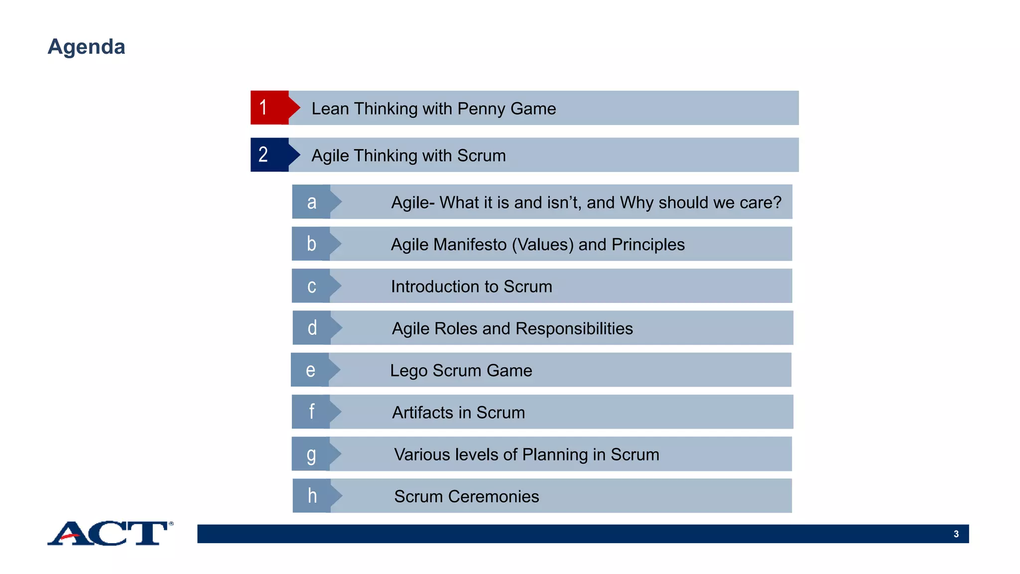 Introduction to agile lean | PPT