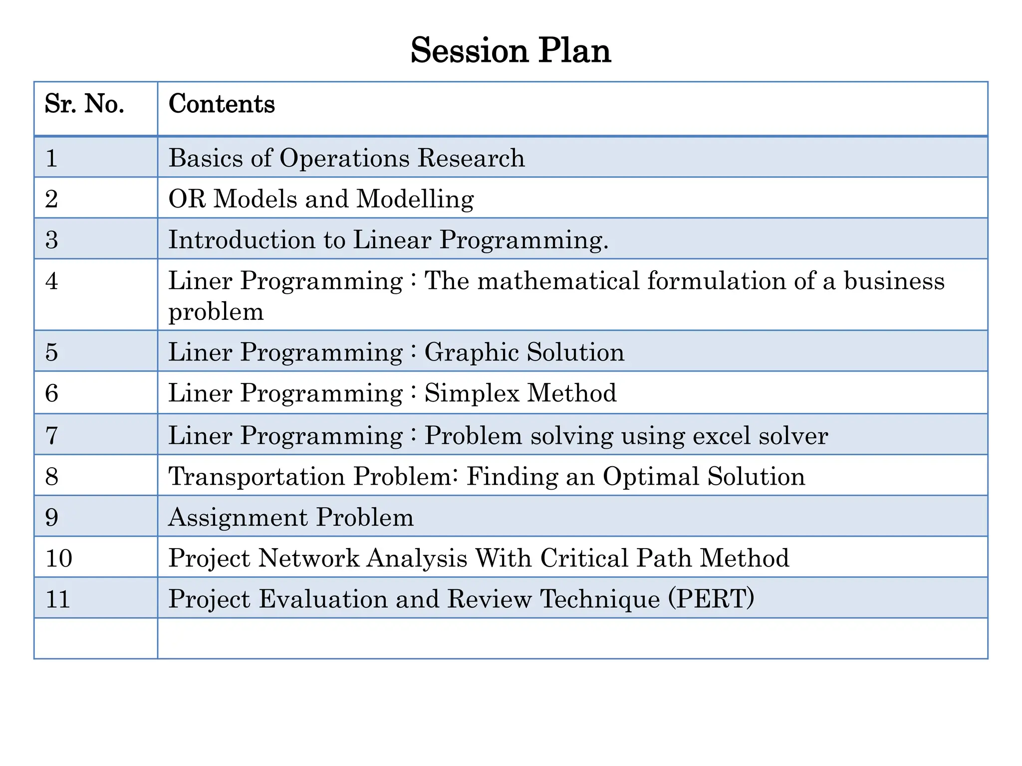 Session 1 Introduction to Operations Research.pptx