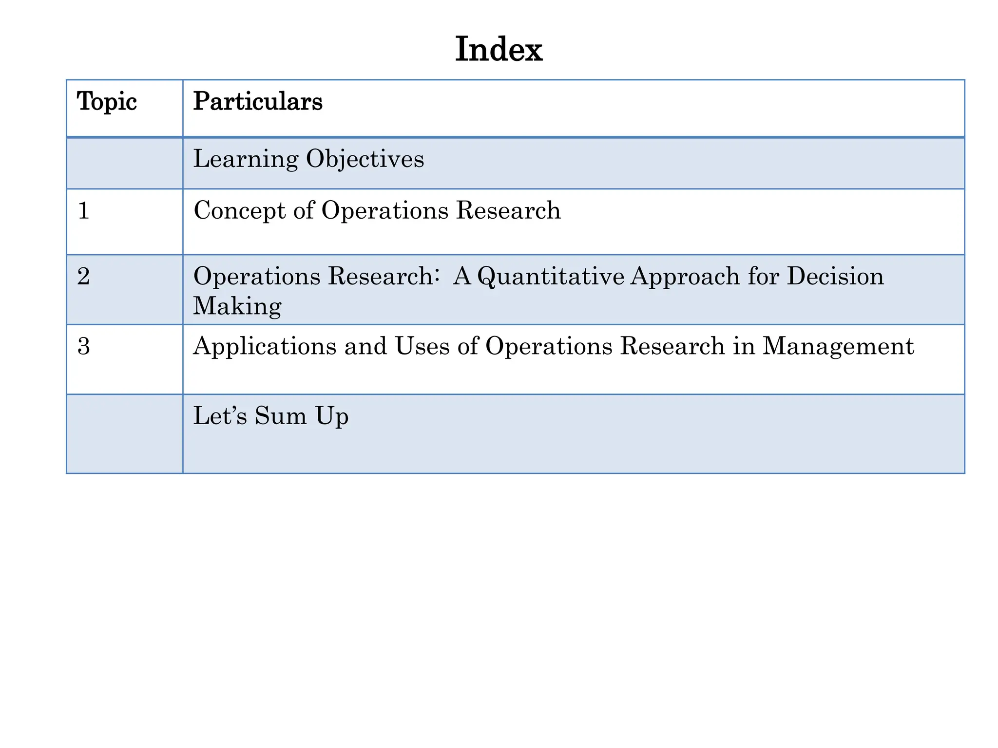 Session 1 Introduction to Operations Research.pptx