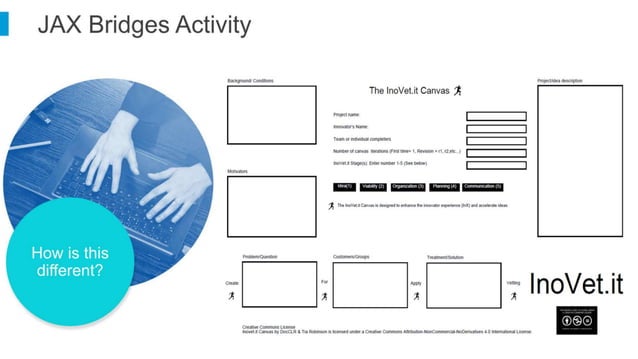 Session 1 Intro & InoVet it - JAX Bridges | PPTX