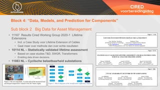 Session 1 Martin Binnendijk & Jan Buesink | PPT