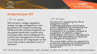 Session 1 Martin Binnendijk & Jan Buesink | PPT