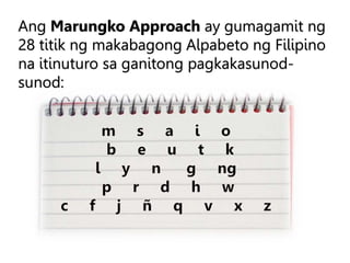 Session 1 Marungko.pptx