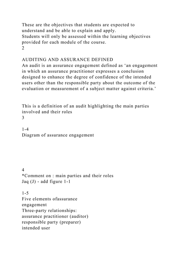 Session 1 Module 2INTRODUCTION TO AUDITING .docx