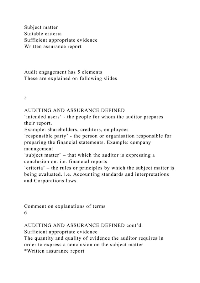 Session 1 Module 2INTRODUCTION TO AUDITING .docx