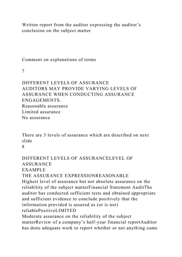 Session 1 Module 2INTRODUCTION TO AUDITING .docx