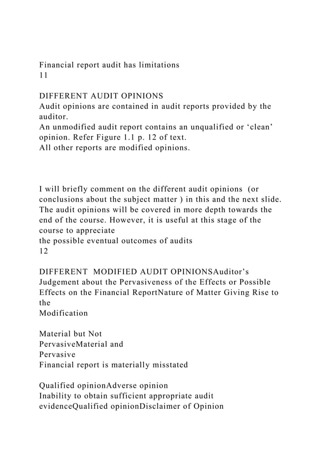 Session 1 Module 2INTRODUCTION TO AUDITING .docx