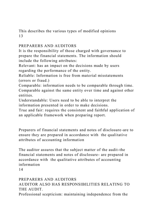 Session 1 Module 2INTRODUCTION TO AUDITING .docx