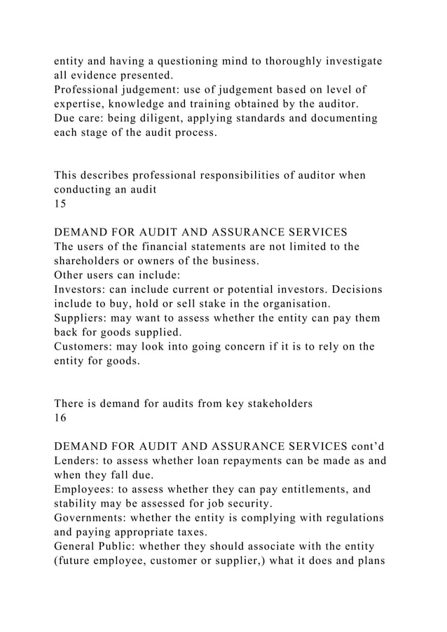 Session 1 Module 2INTRODUCTION TO AUDITING .docx