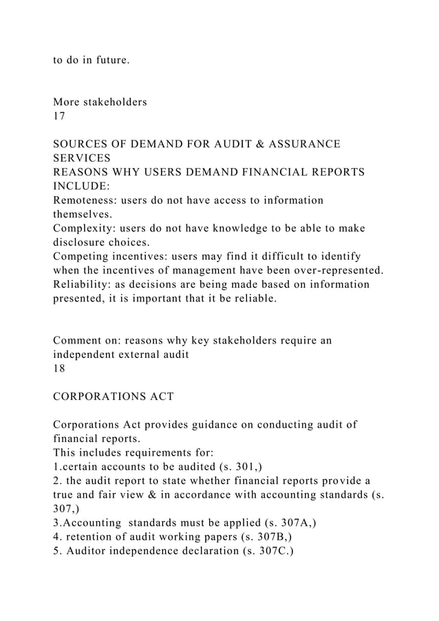 Session 1 Module 2INTRODUCTION TO AUDITING .docx