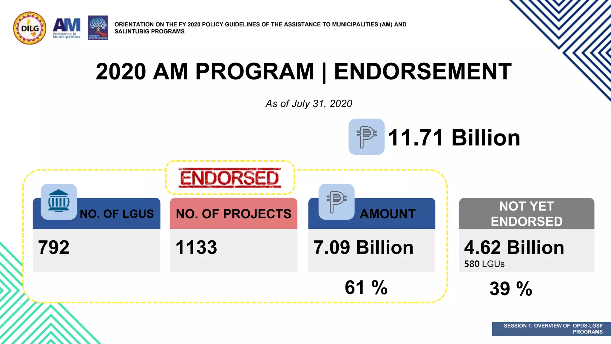 Session 1_Overview.pptx
