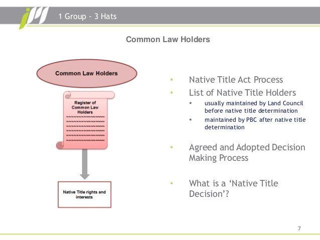 PBC Structuring - National Native Title Tribunal (NNTT) Workshop 22