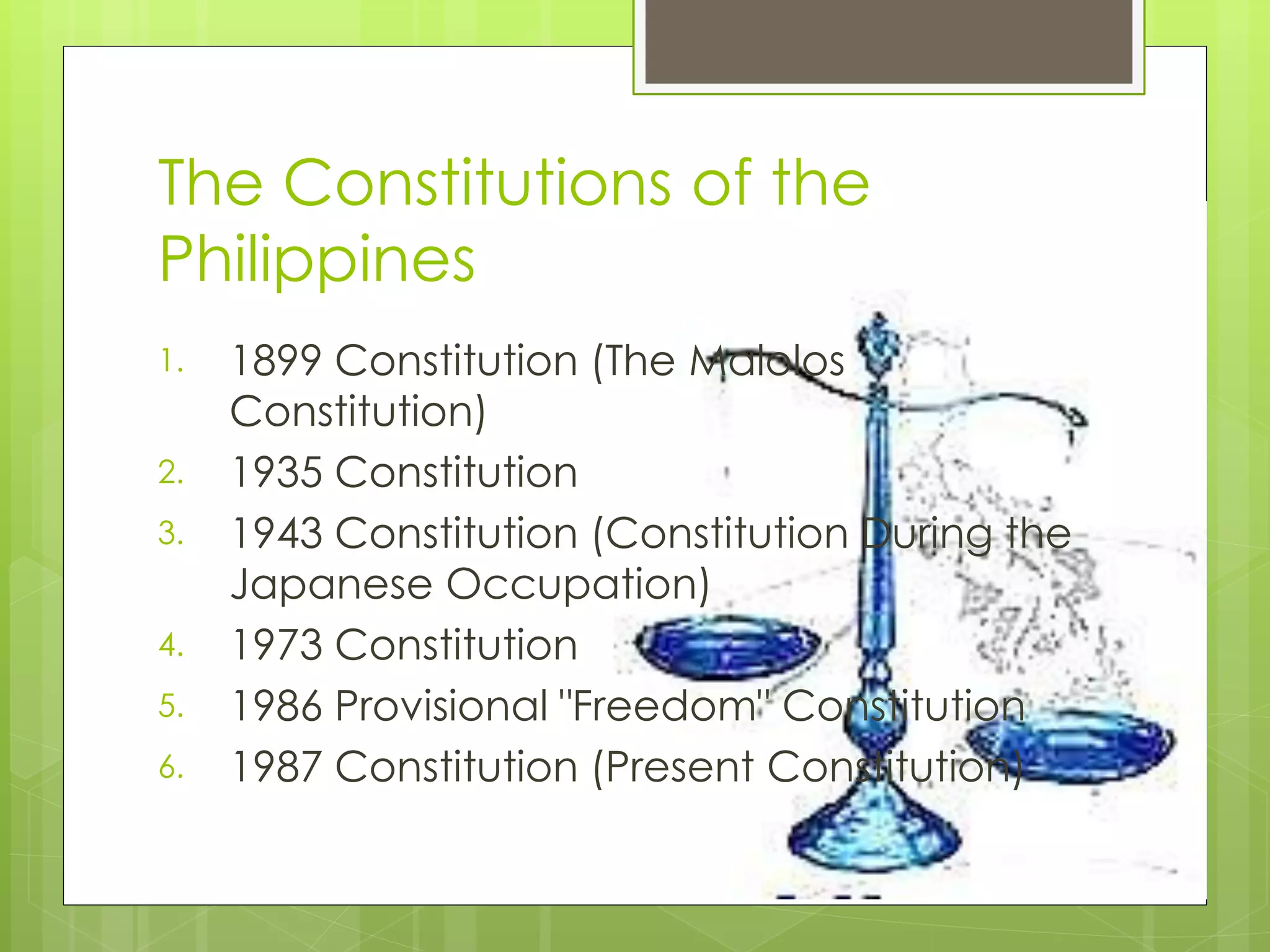 Session 1 phil constitution class | PDF