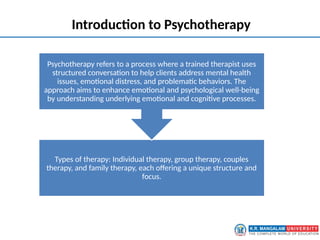 Session 1 PI.pptx psychotherapy intervention | PPT