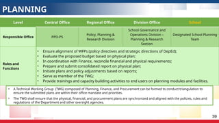 Program Management Information System Overview .pptx