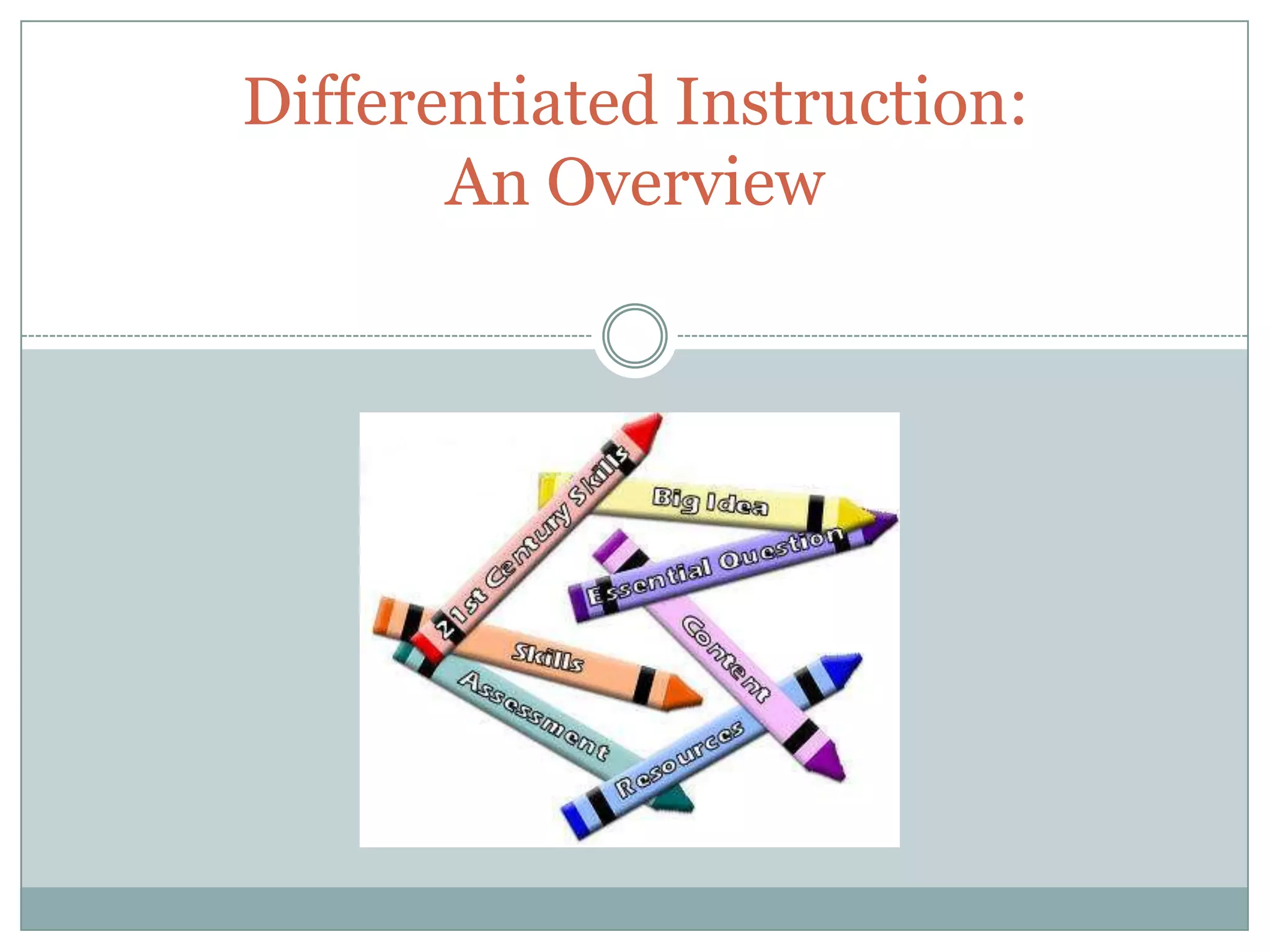 Differentiated Instruction Guide: Meeting All Student Needs | PPT