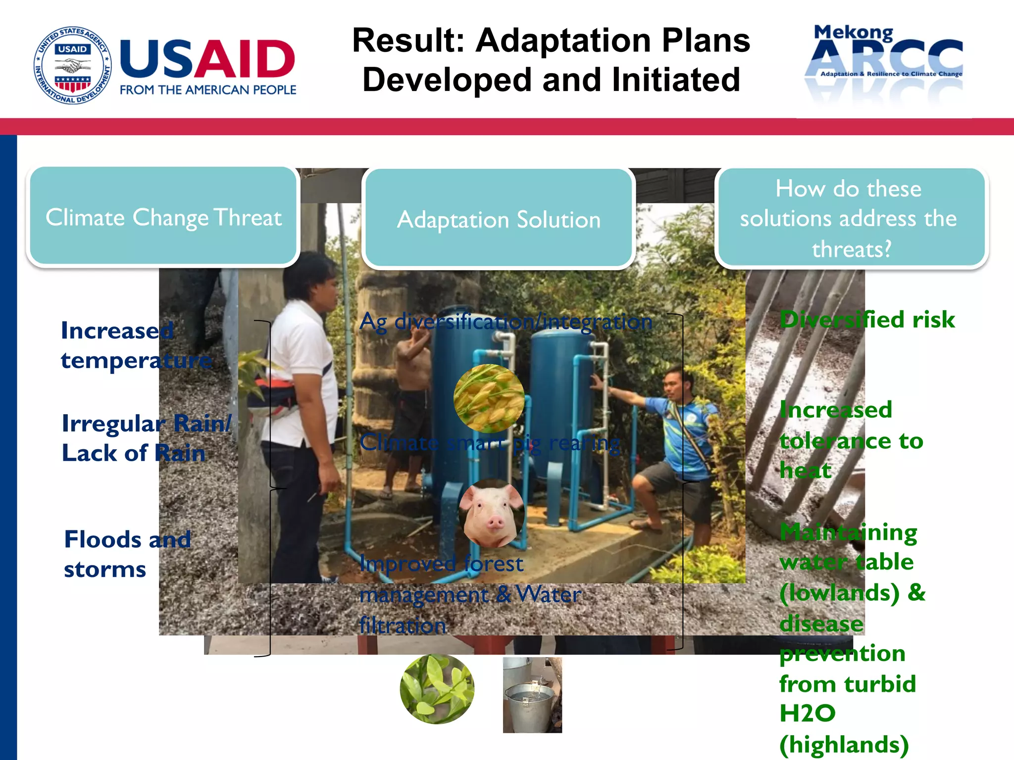 ARCC Community Climate Change Adaptation | PDF | Agriculture | Industries
