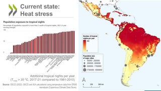 Session 1: Climate-related hazards in Latin America and the Caribbean | PPT