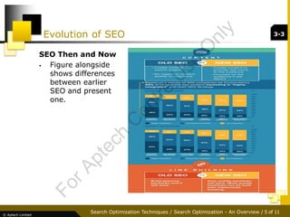 Google Search Optimization An Overview. | PDF | Search | Internet