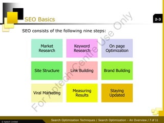 Google Search Optimization An Overview. | PDF