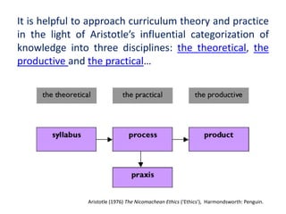 Unit 506Session 1 task 9 | PPTX