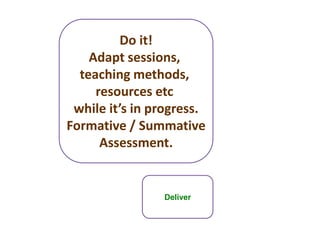 Unit 506Session 1 task 9 | PPTX