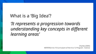 Session 1 Teaching Big Ideas in Science_1_v2.pptx