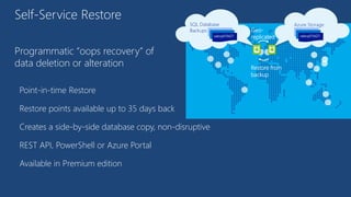 Microsoft Azure 현황과 방향성 | PPT