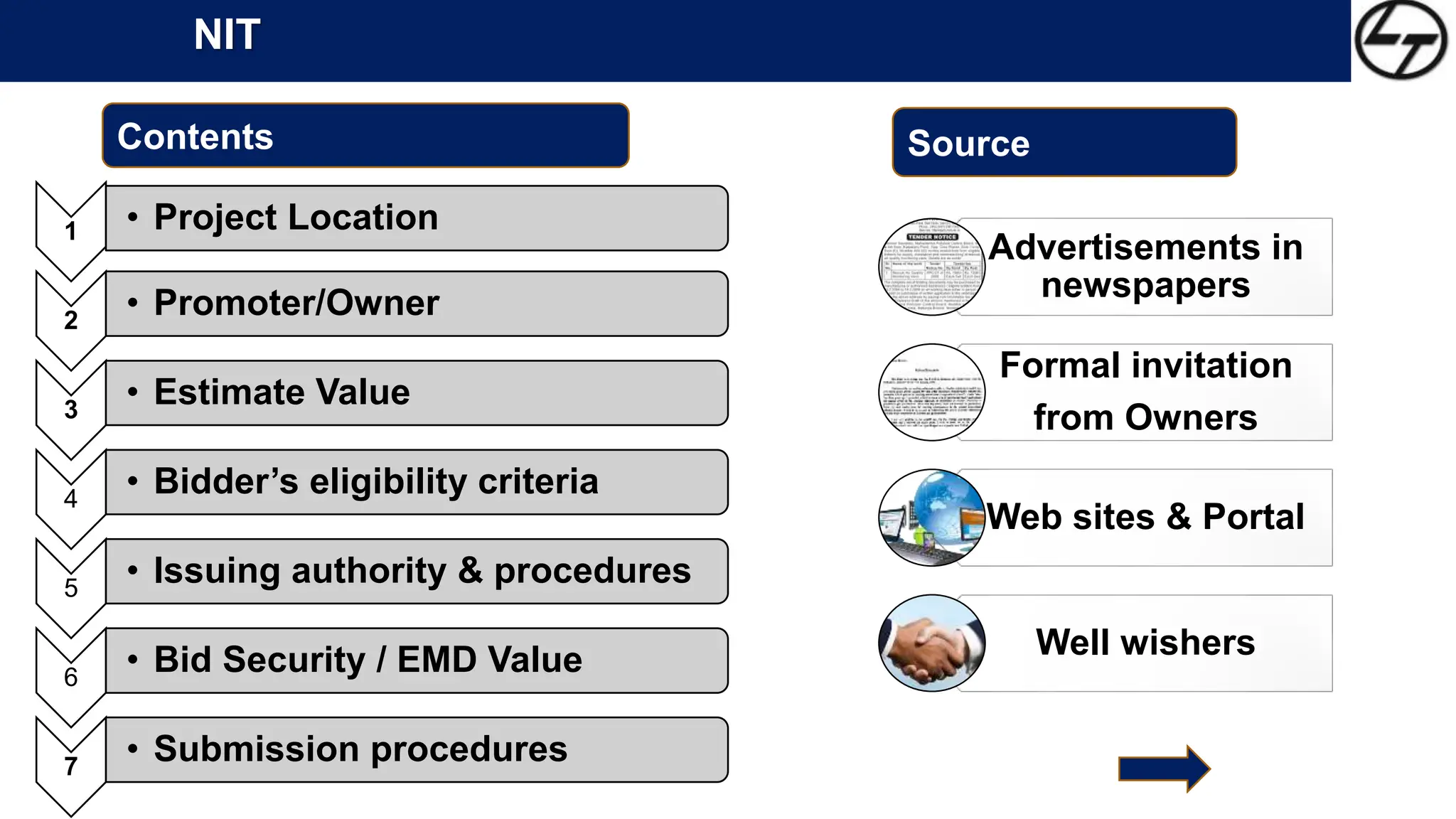 Session 1 Tendering Concepts in construction | PPTX