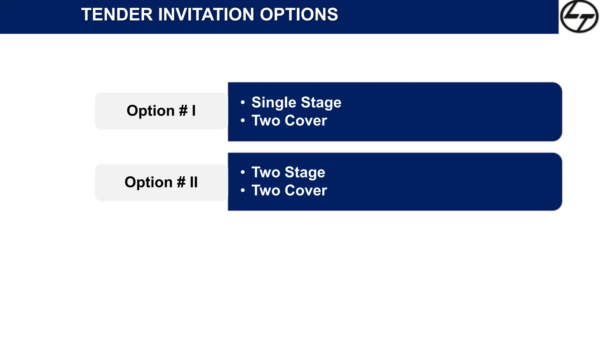 Session 1 Tendering Concepts in construction | PPTX