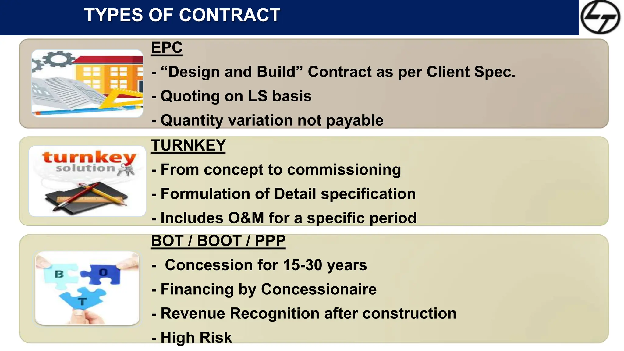Session 1 Tendering Concepts in construction | PPTX