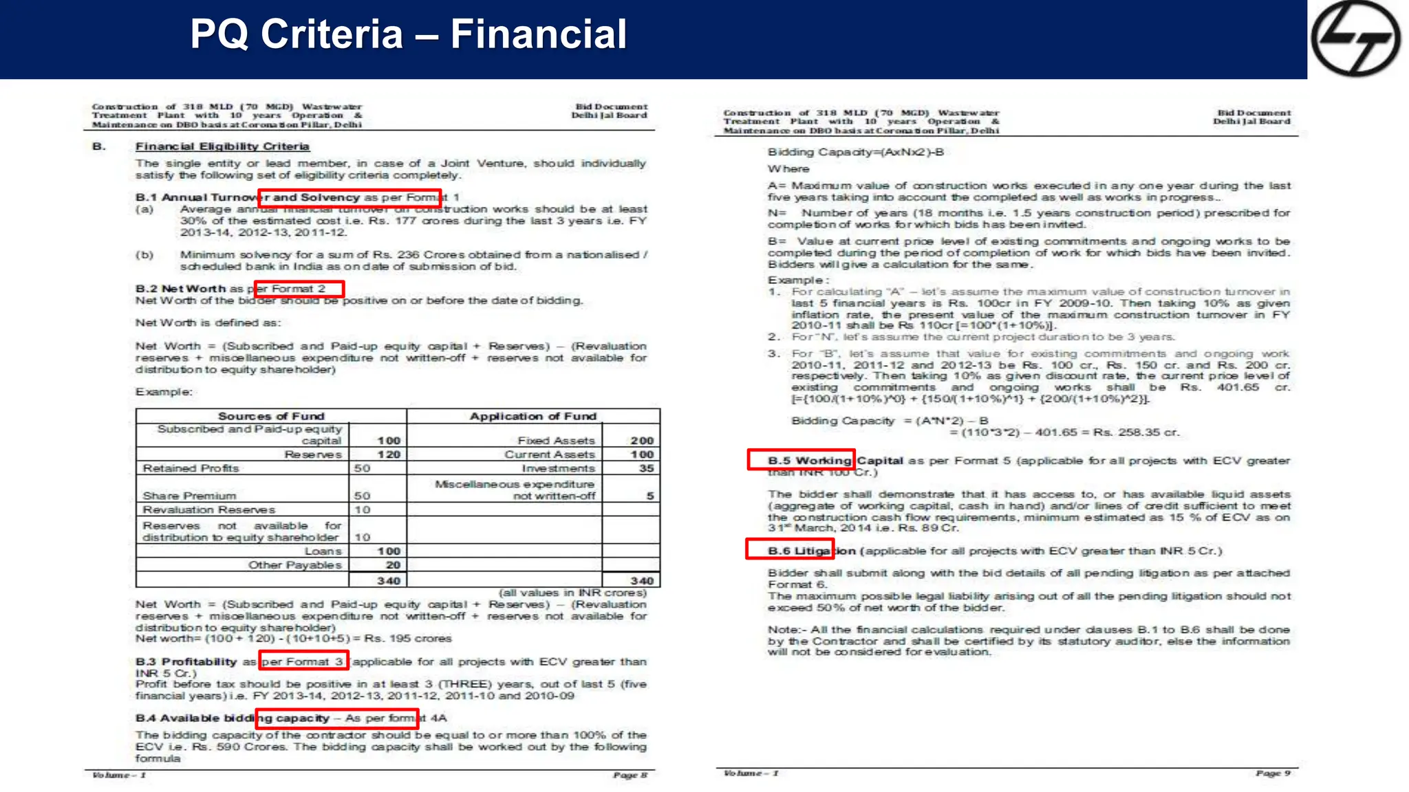 Session 1 Tendering Concepts in construction | PPTX
