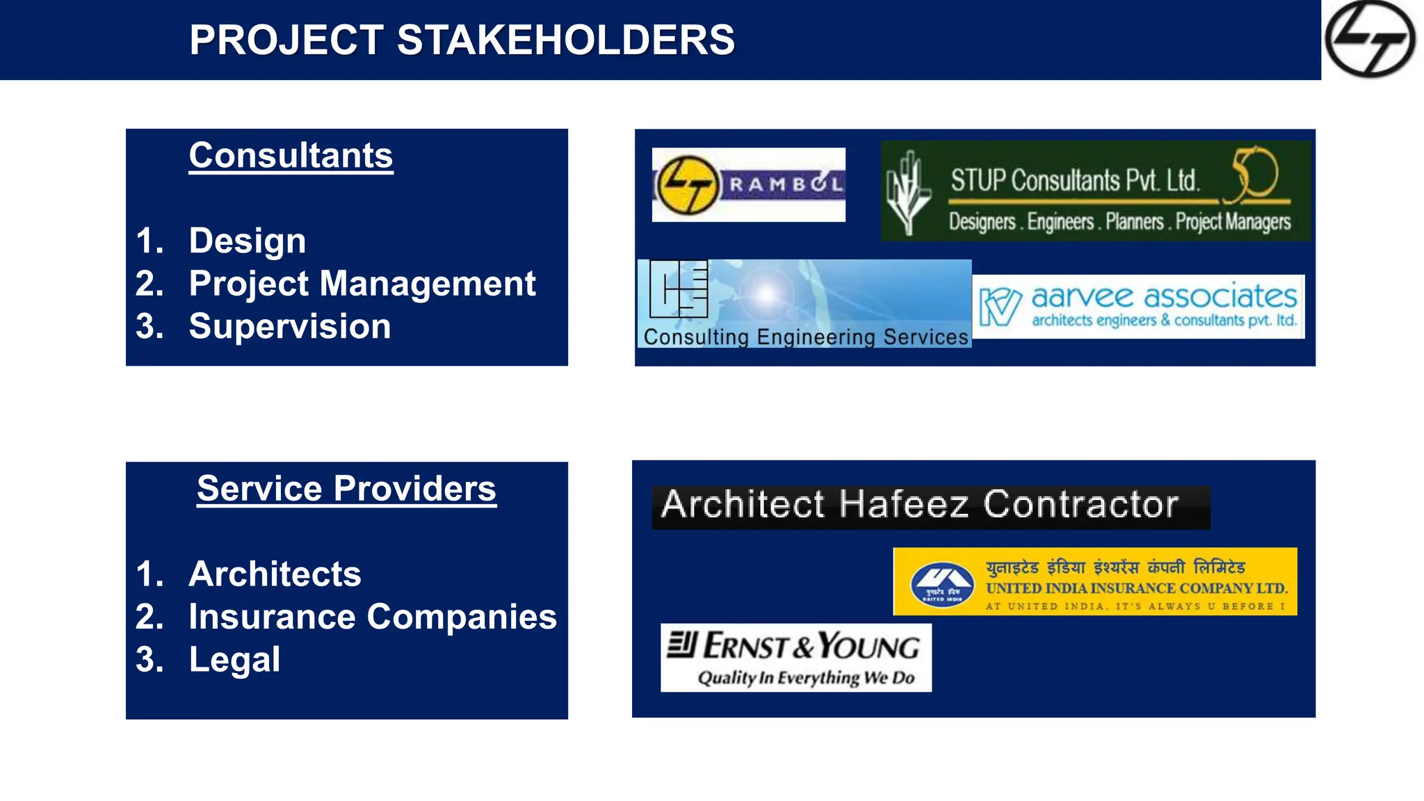 Session 1 Tendering Concepts in construction | PPTX