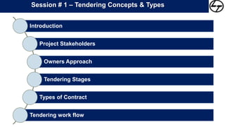 Session 1 Tendering Concepts in construction | PPT