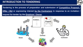 Session 1 Tendering Concepts in construction | PPT