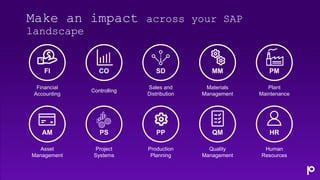The Future of SAP® Process Automation in the Cloud | PPT