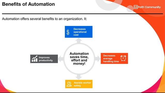 Session 1 AI Associate Series: Essential Studio Automation Features | PDF