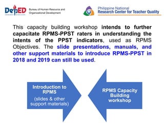 Session 1 Understanding RPMS-PPST Capacity Building for Raters (1).pptx