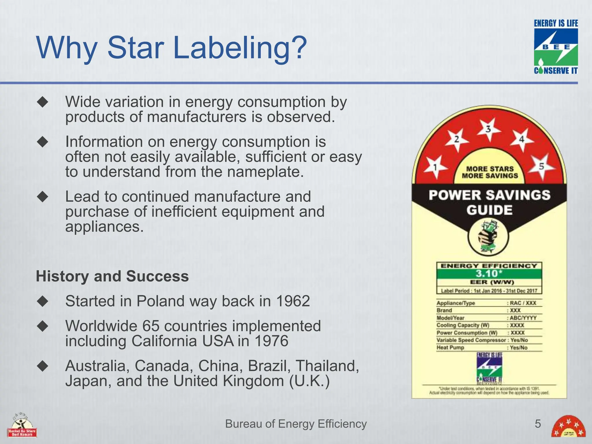 Degradation of Star Label in Lighting Industries | PPT