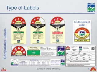Degradation of Star Label in Lighting Industries | PPT