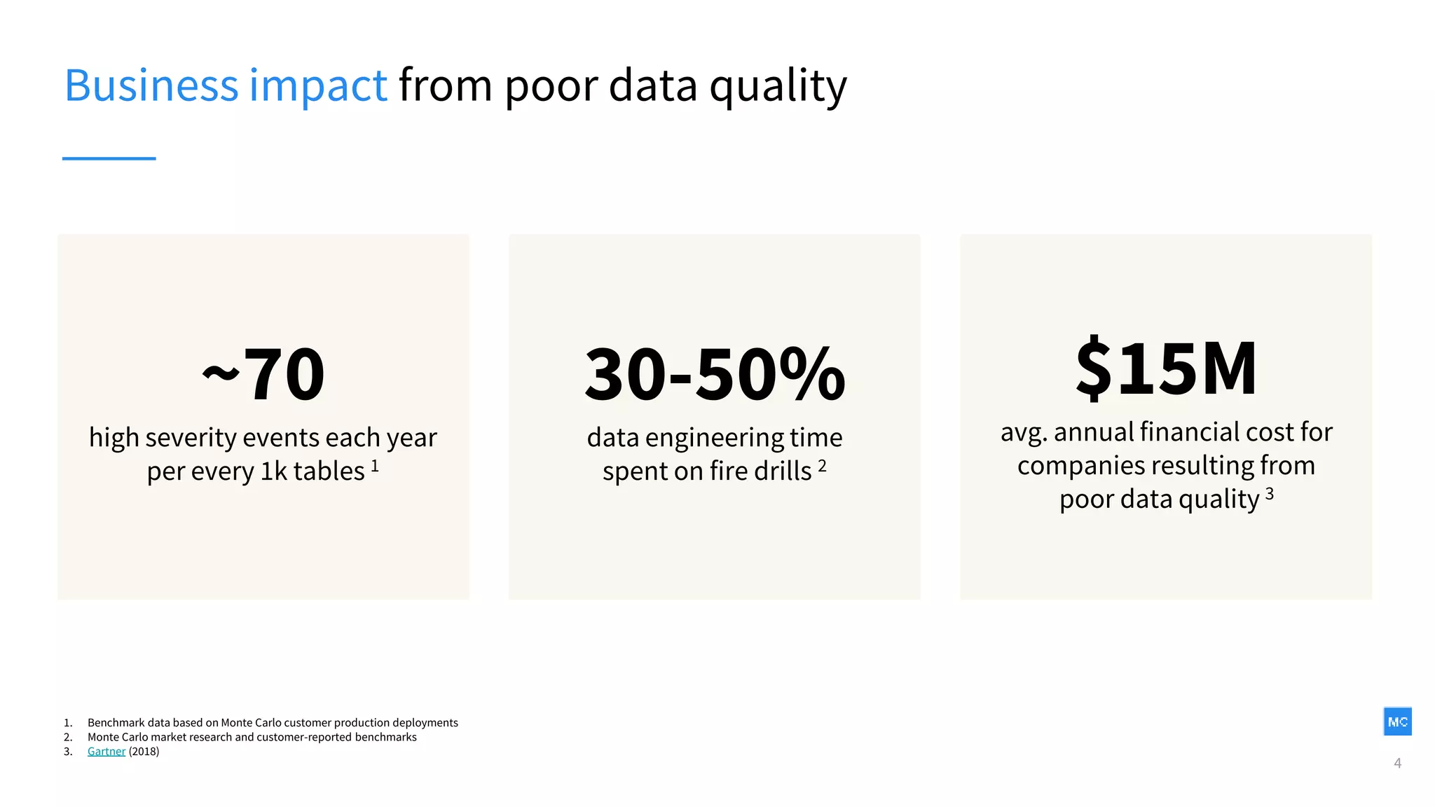Data Con LA 2022 - Building Field-level Lineage from Scratch for Modern Data Systems | PPT