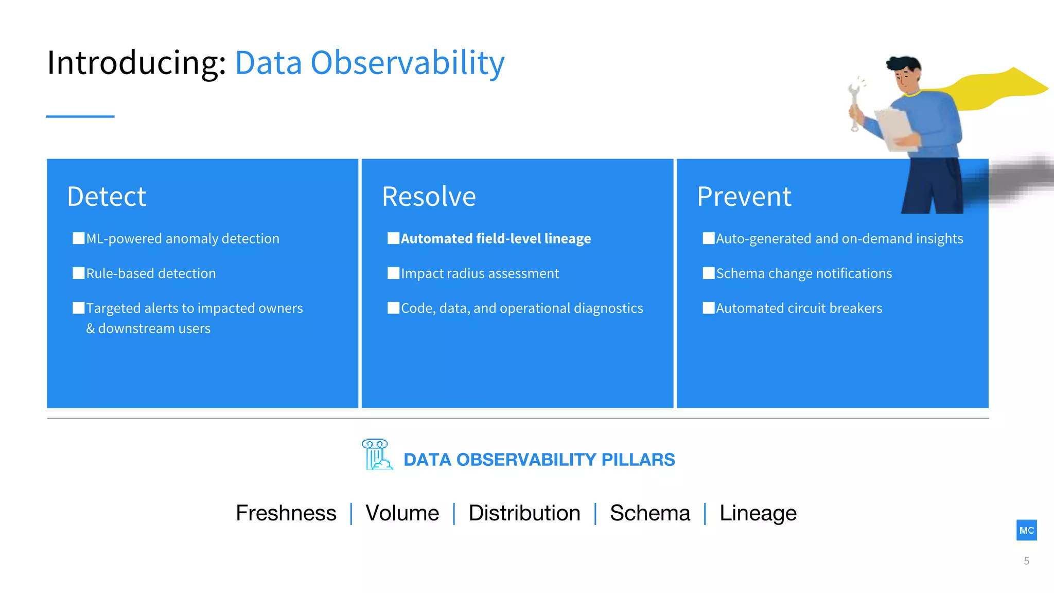 Data Con LA 2022 - Building Field-level Lineage from Scratch for Modern ...