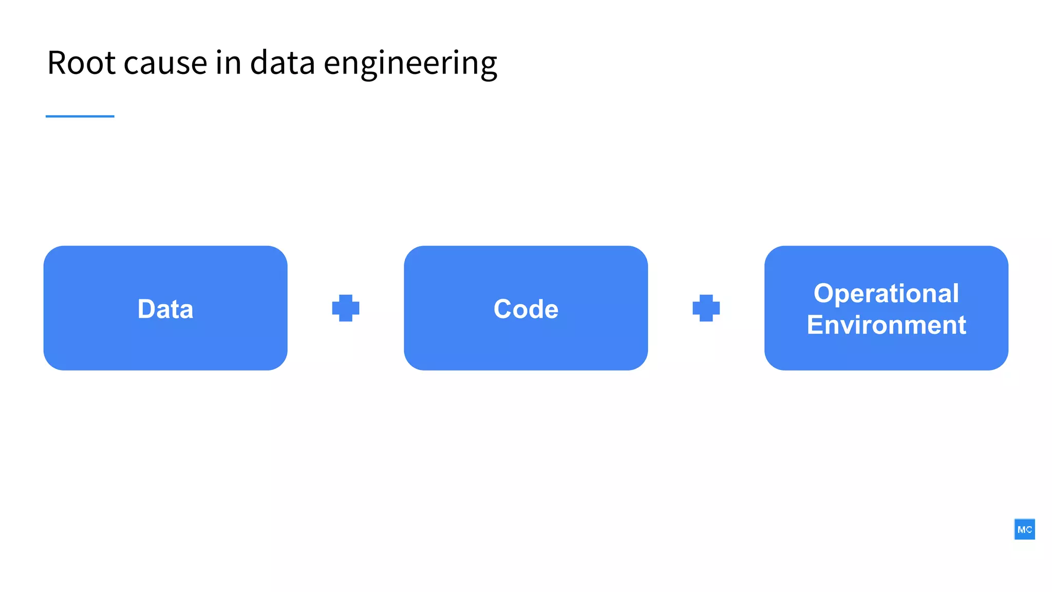 Data Con LA 2022 - Building Field-level Lineage from Scratch for Modern Data Systems | PPT