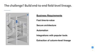 Data Con LA 2022 - Building Field-level Lineage from Scratch for Modern Data Systems | PPT