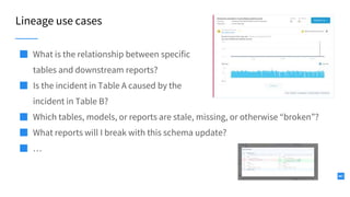 Data Con LA 2022 - Building Field-level Lineage from Scratch for Modern ...