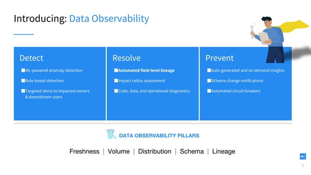 Data Con LA 2022 - Building Field-level Lineage from Scratch for Modern Data Systems | PPT