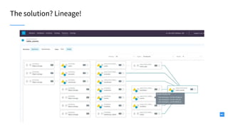 Data Con LA 2022 - Building Field-level Lineage from Scratch for Modern Data Systems | PPT